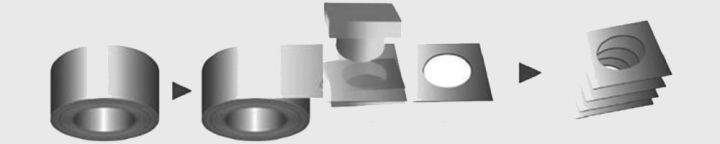 Blanking Line | Blanking Line vs. Cut-to-Length (CTL) Line
